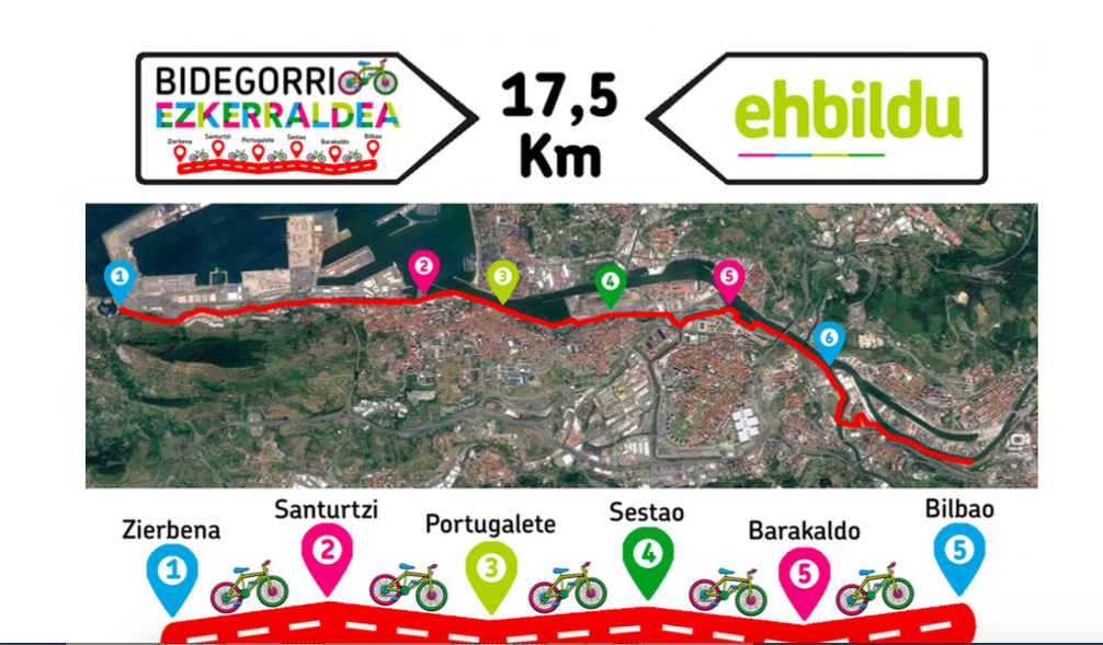 Bidegorri entre Bilbo y Zierbena por Ezkerraldea | Bizkaia | Naiz