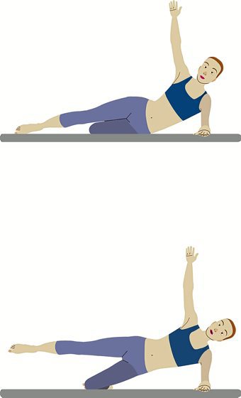 Plancha lateral con apoyo de rodilla | Miradas | 7K - zazpika astekaria