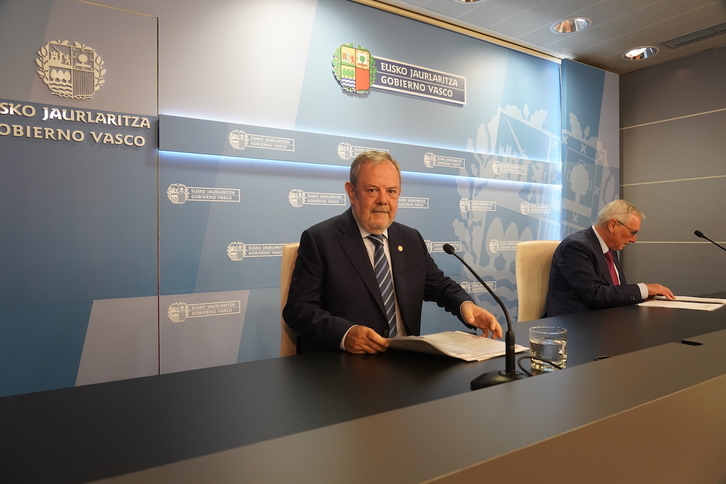 Lakua prevé la pérdida de 68.000 empleos en el año 2020 | Ekonomia | Naiz